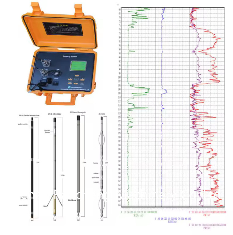 Small High Pressure Probe For Downhole Geophysical Logging And Bed ...